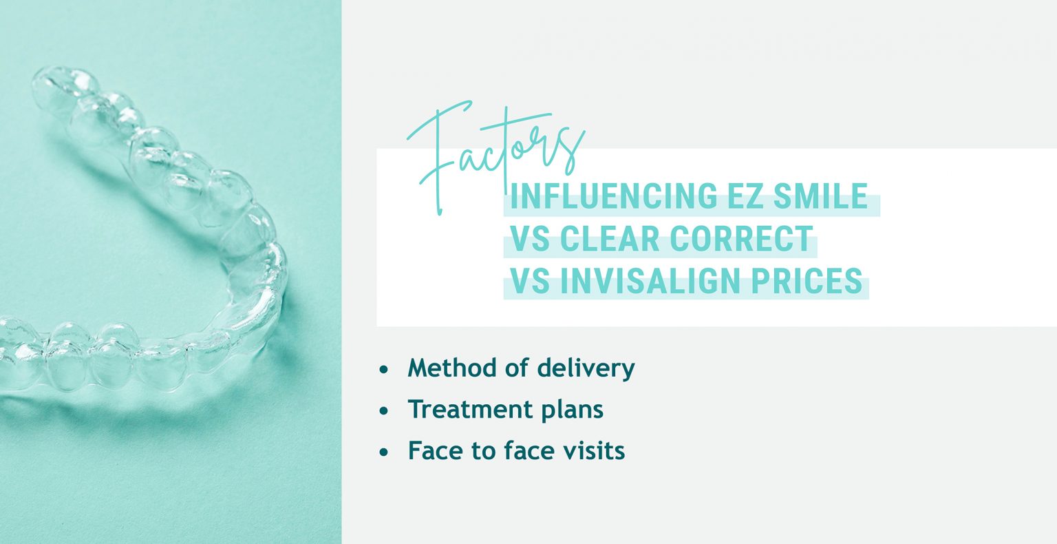 Comparing Prices: EZ SMILE vs Clear Correct vs Invisalign